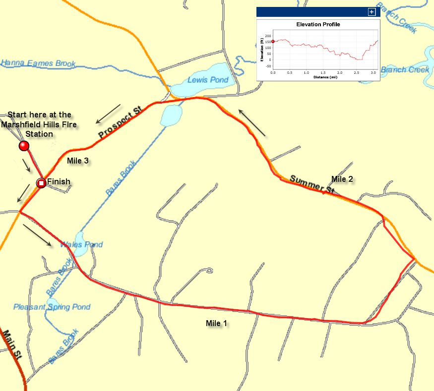 RaceWire | Marshfield Run for the Hills