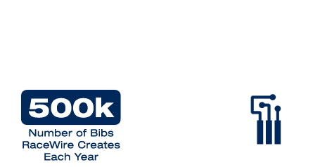 RaceWire | Leader in Online Registration and Event Timing Services